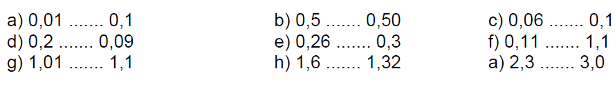 Números Decimais – Ensinando Matemática